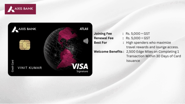 Unlock 18 Lounge Access Visits With Axis Bank Atlas Credit Card—Here’s ...