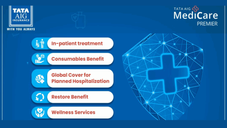 HDFC Bank Insurance Coverage On Debit Card - Dailyfinancial